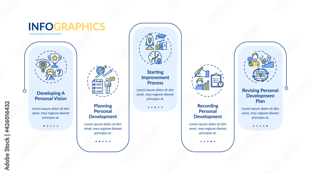 Personal development progress vector infographic template. Success ...