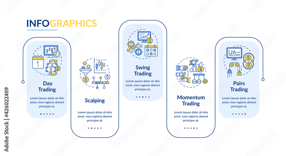 Trading strategies vector infographic template. Scalping, swing, pairs ...