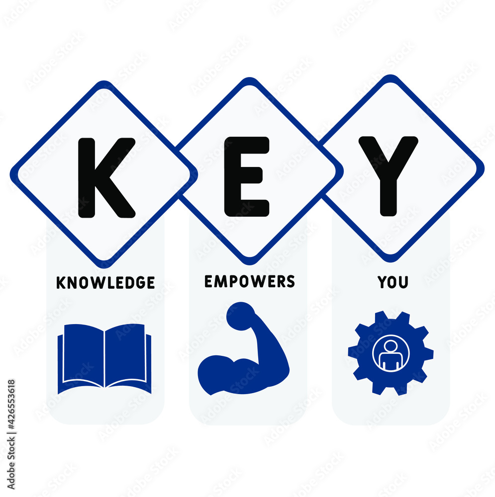 KEY - Knowledge Empowers You acronym. business concept background ...