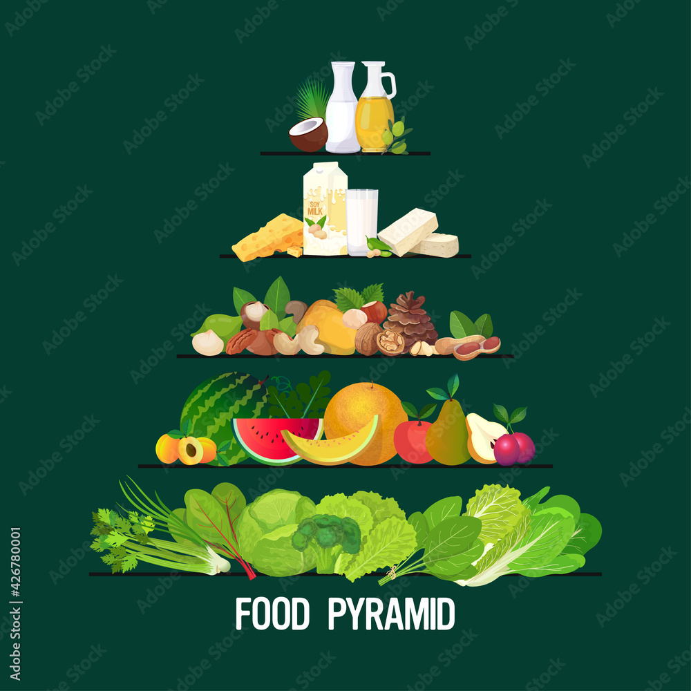 Pyramid On The Milk Products