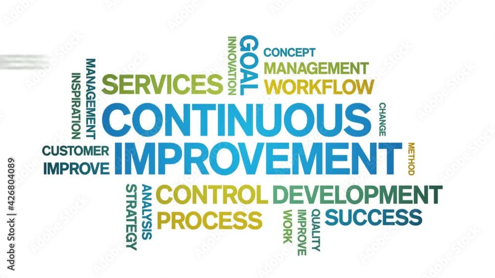 4k Continuous improvement Animated Tag Word Cloud;Text Design Animation ...