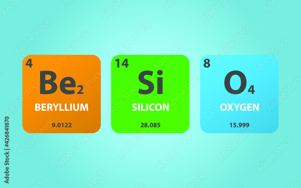 Beryllium Silicate Be2SiO4 molecule. Simple molecular formula ...