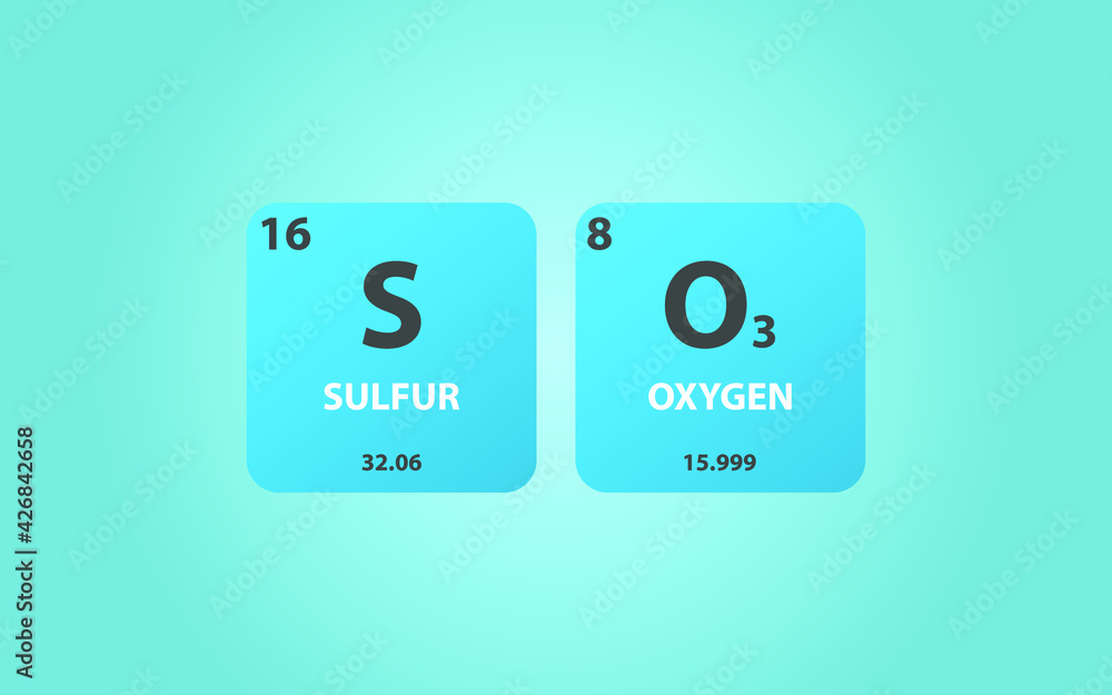 Sulfur Trioxide So3 Molecule Simple Molecular Formula Consisting Of Sulfur Oxygen Elements