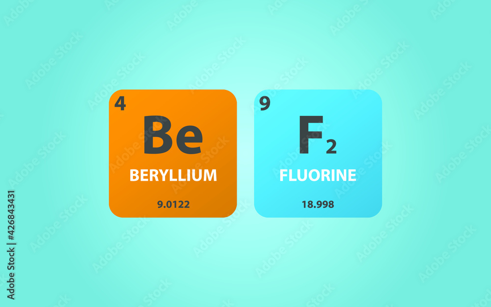 Beryllium Fluoride BeF2 molecule. Simple molecular formula consisting ...
