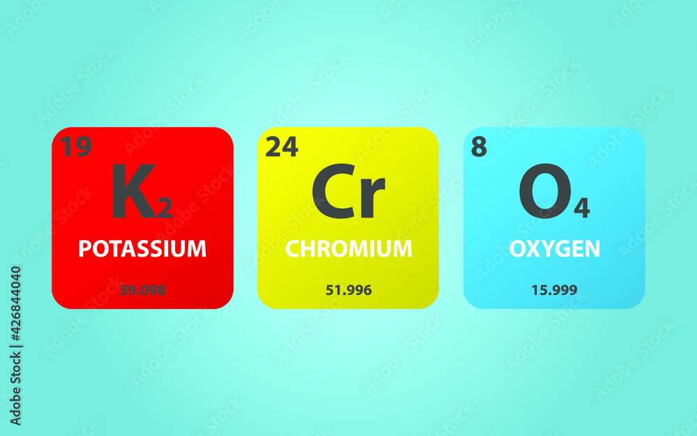Potassium Chromate K2CrO4 molecule. Simple molecular formula consisting ...