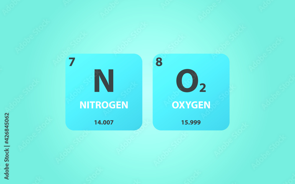 Nitrite NO2 molecule. Simple molecular formula consisting of Nitrogen ...