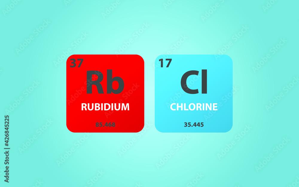 Rubidium Chloride RbCl molecule. Simple molecular formula consisting of ...