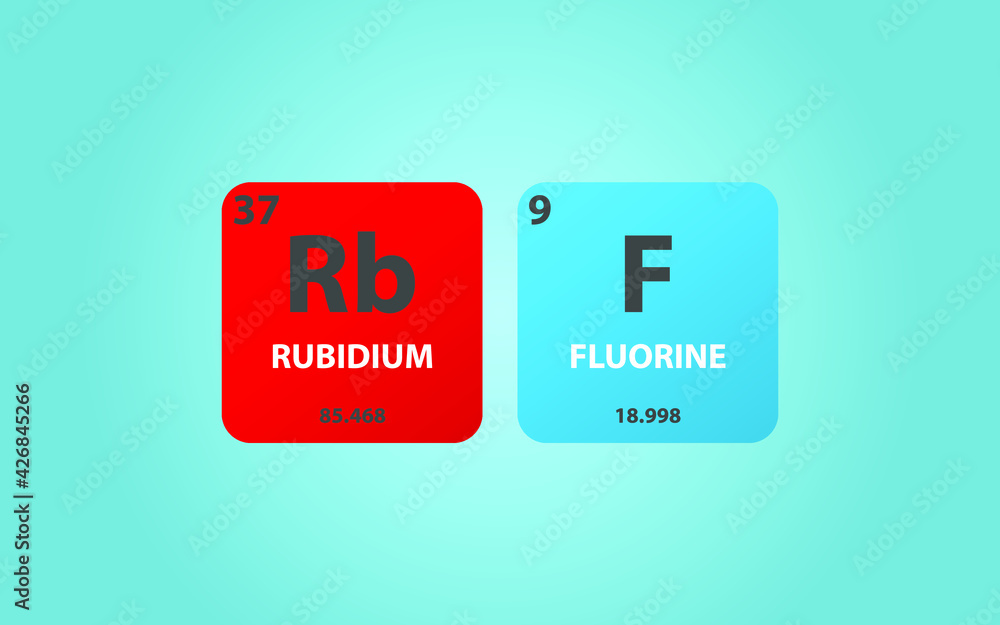 Rubidium Fluoride RbF molecule. Simple molecular formula consisting of ...