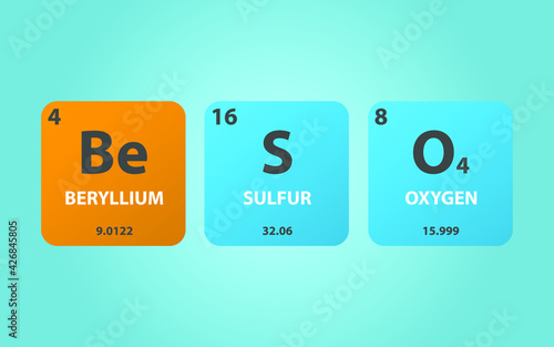Beryllium Sulfate BeSO4 molecule. Simple molecular formula consisting ...