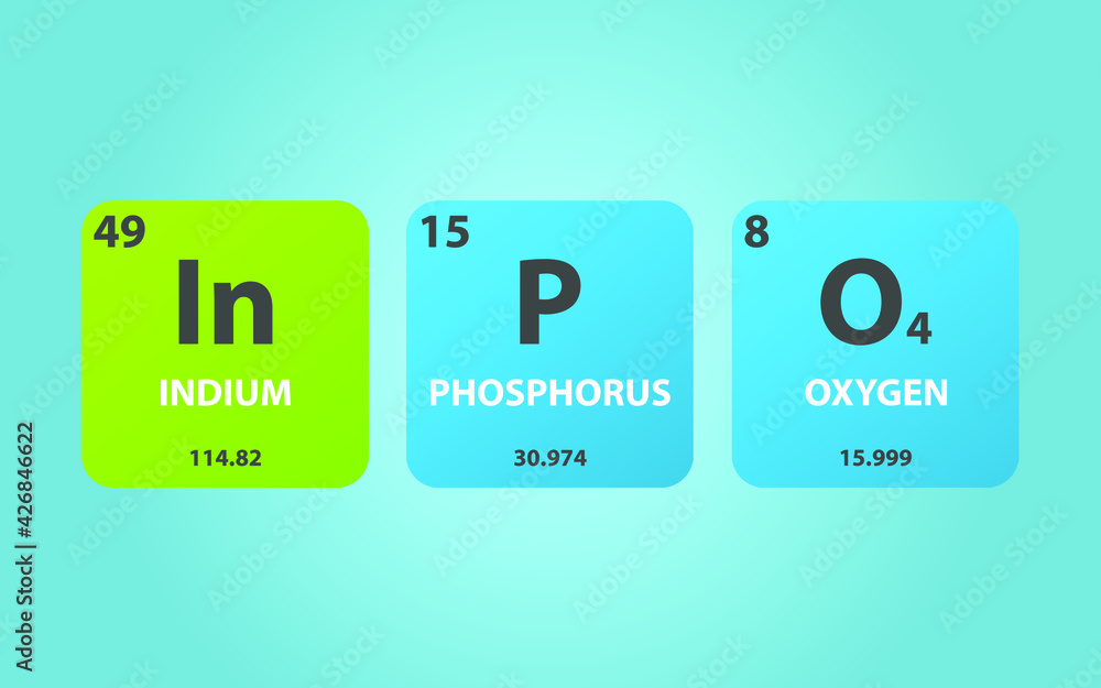 Indium Phosphate InPO4 molecule. Simple molecular formula consisting of ...