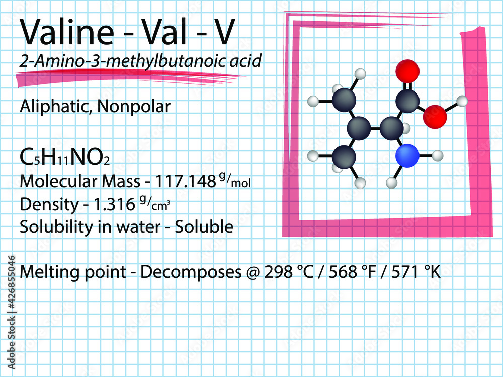 Valine - Val - V - Essential Amino Acid molecular formula, chemical ...