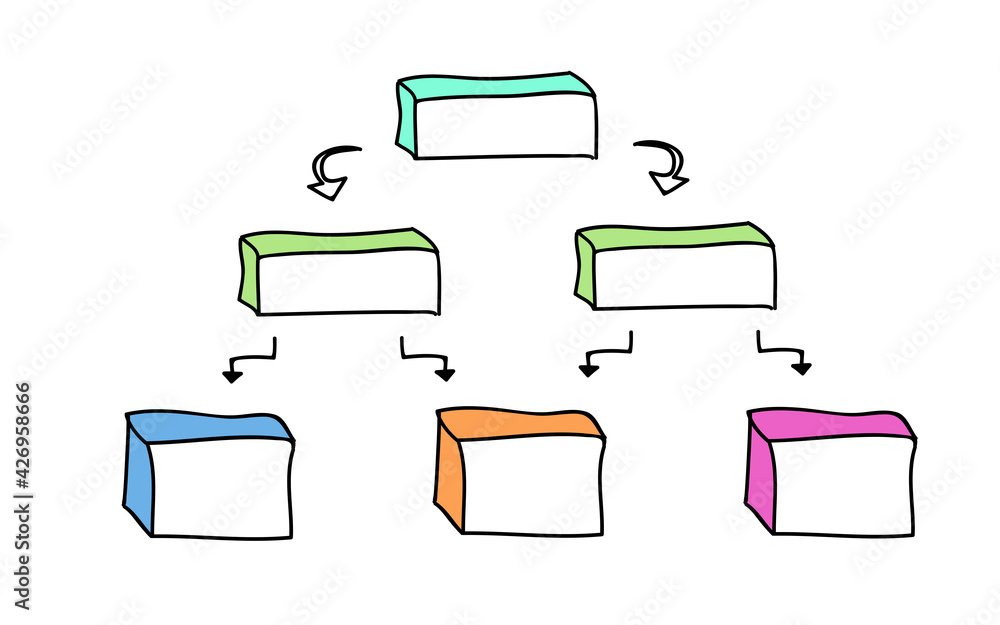 Flowchart diagram. Workflow flow charts, business structural ...