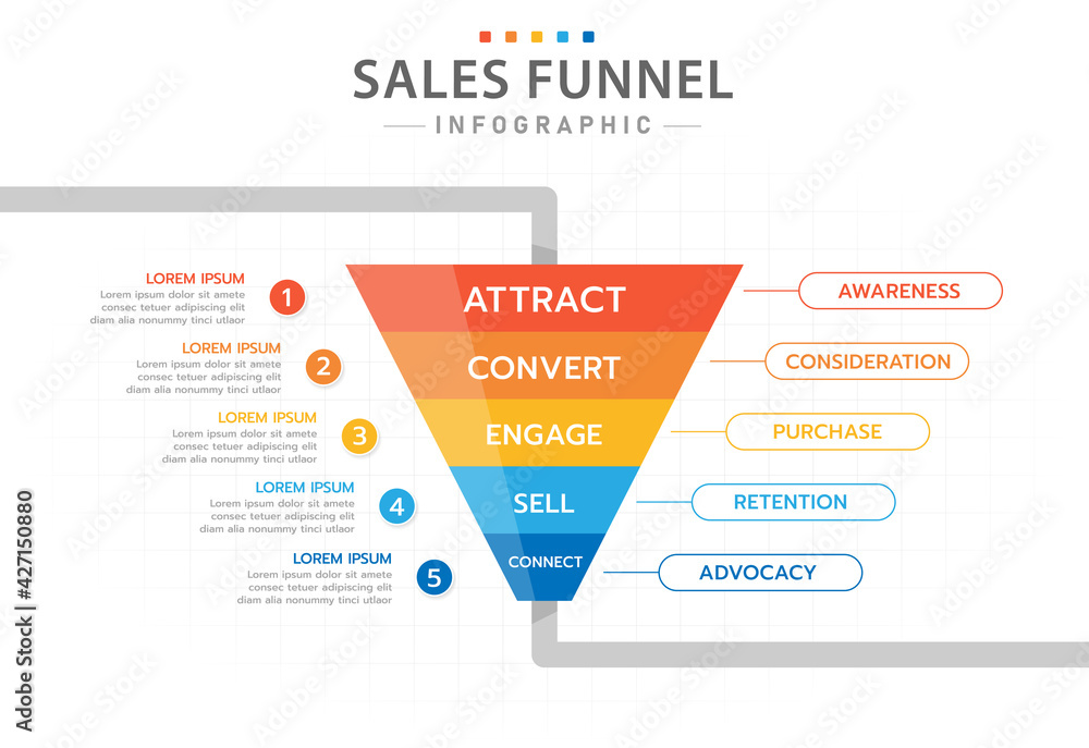 Infographic template for business. 5 Level Modern Sales funnel diagram ...