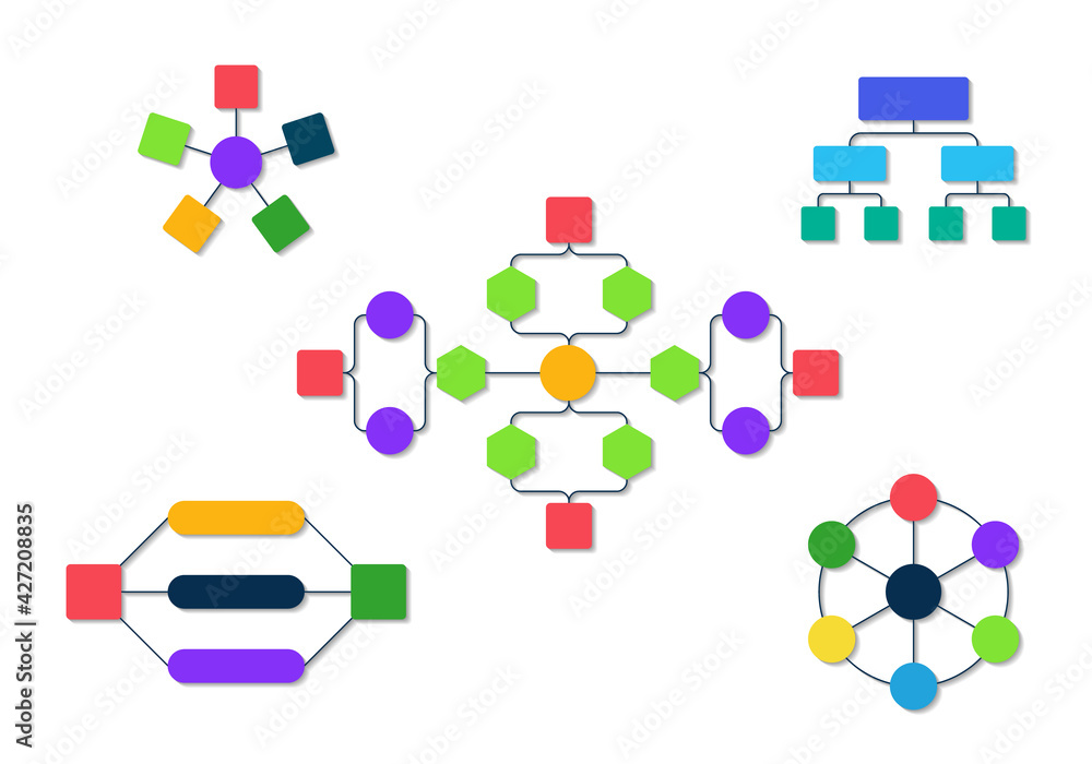 Flowchart organization. Infographic diagram for organizational ...