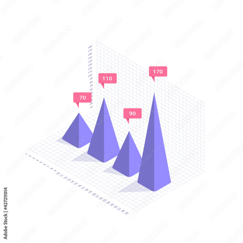 isometric vector illustration isolated on white background, peaks chart ...