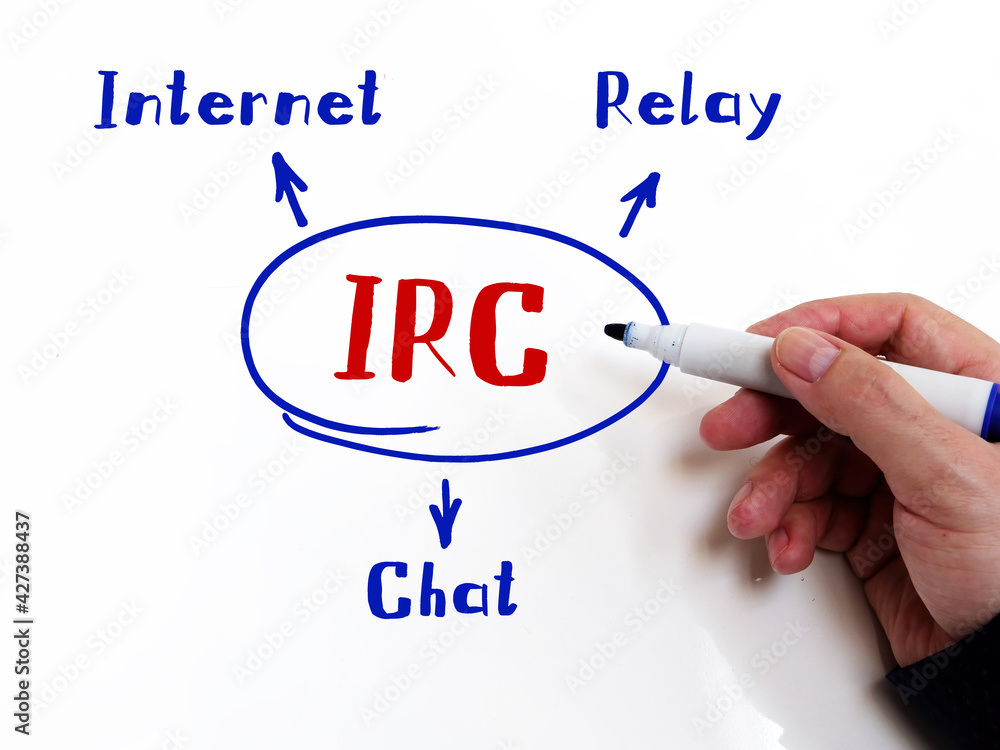 IRC Internet Relay Chat on Concept photo. Male hand with marker write ...