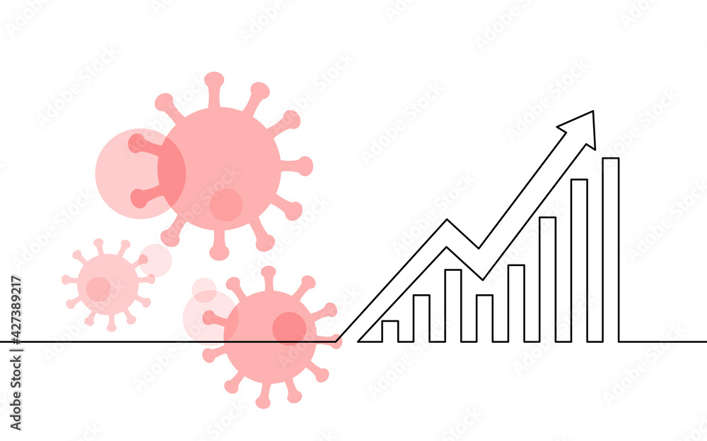Continuous one single line art growing graph concept. Pandemic COVID ...