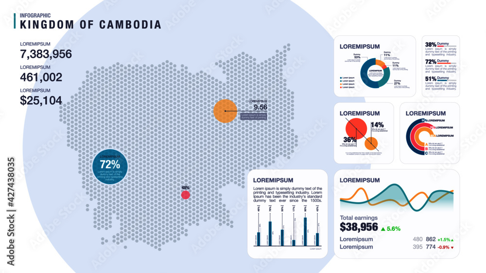 Detail infographic vector illustration. Map of Cambodia and Infographic ...
