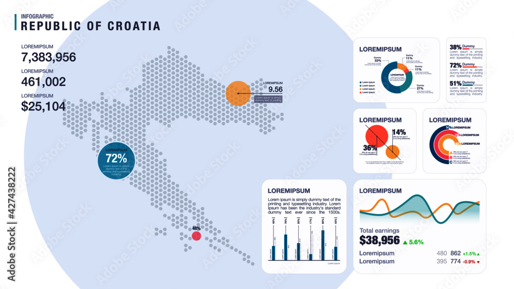 Detail infographic vector illustration. Map of Croatia and Infographic ...