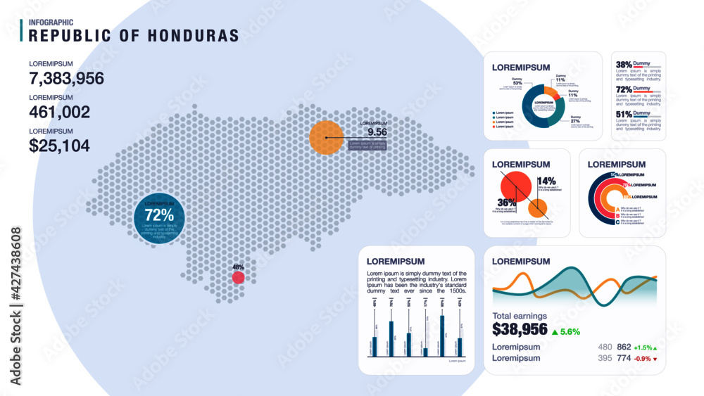 Detail infographic vector illustration. Map of Honduras and Infographic ...