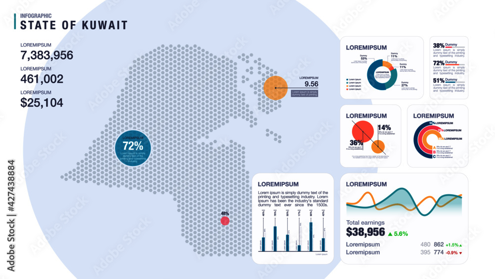 Detail infographic vector illustration. Map of Kuwait and Infographic ...