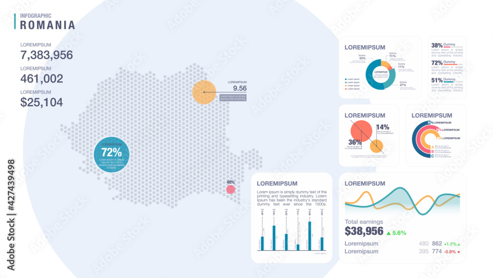 Detail infographic vector illustration. Map of Romania and Infographic ...