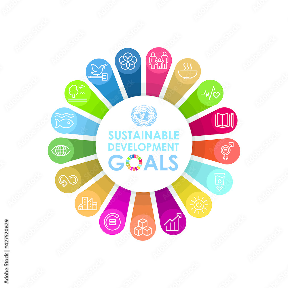 Corporate social responsibility sign. Sustainable Development Goals ...