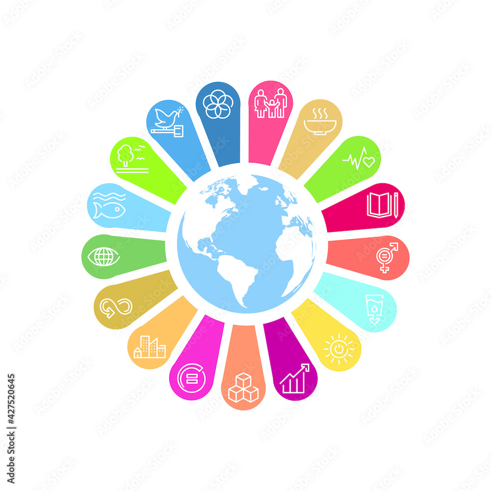 Corporate social responsibility sign. Sustainable Development Goals ...