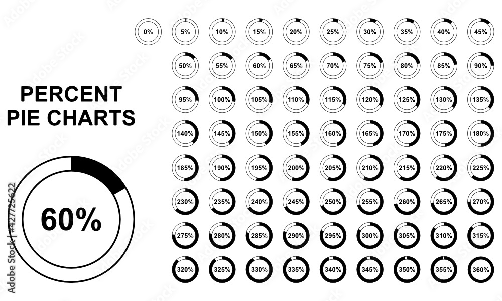 Set of circle vector percentage diagrams from 0 to 100 for infographics ...