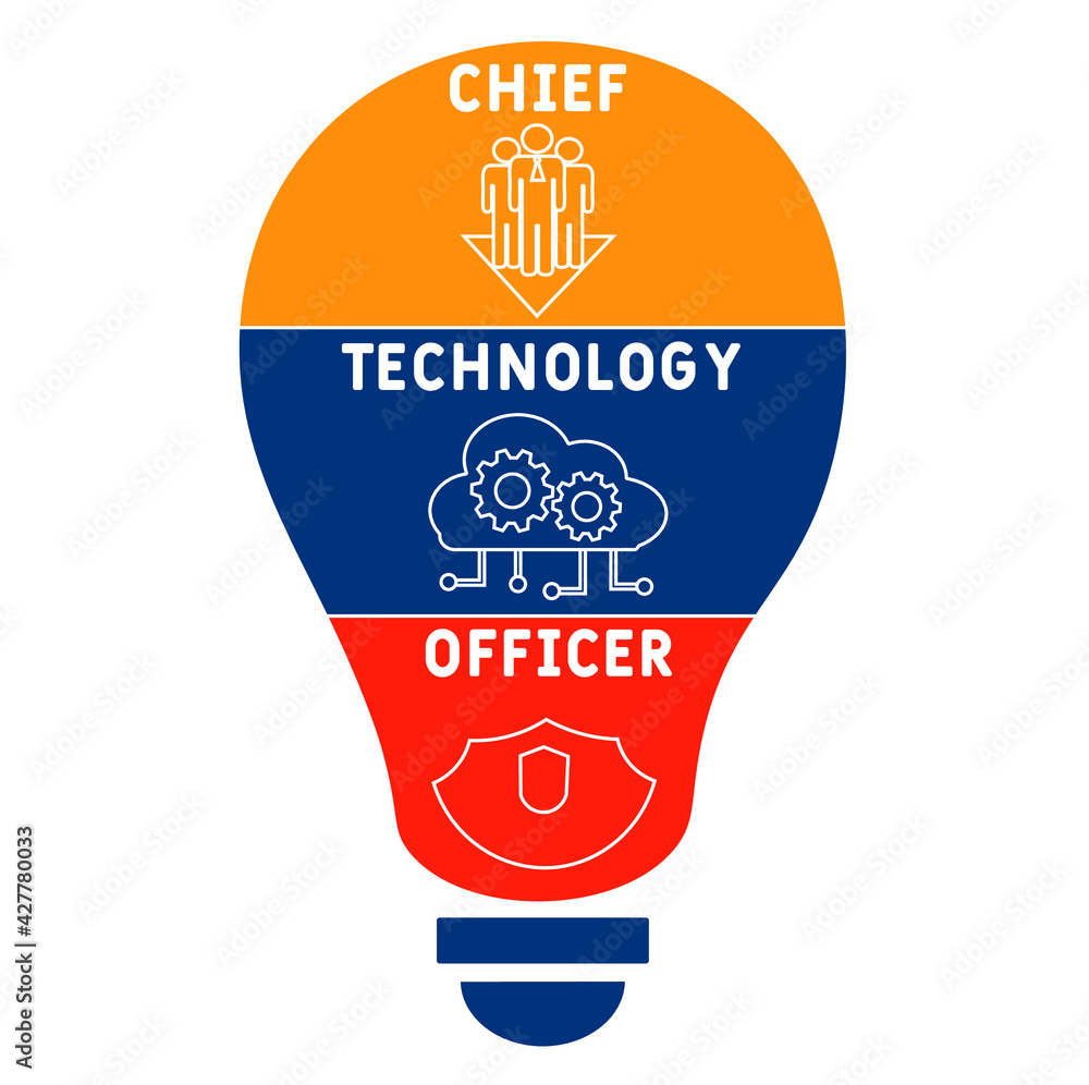 CTO - Chief Technology Officer acronym. business concept background ...
