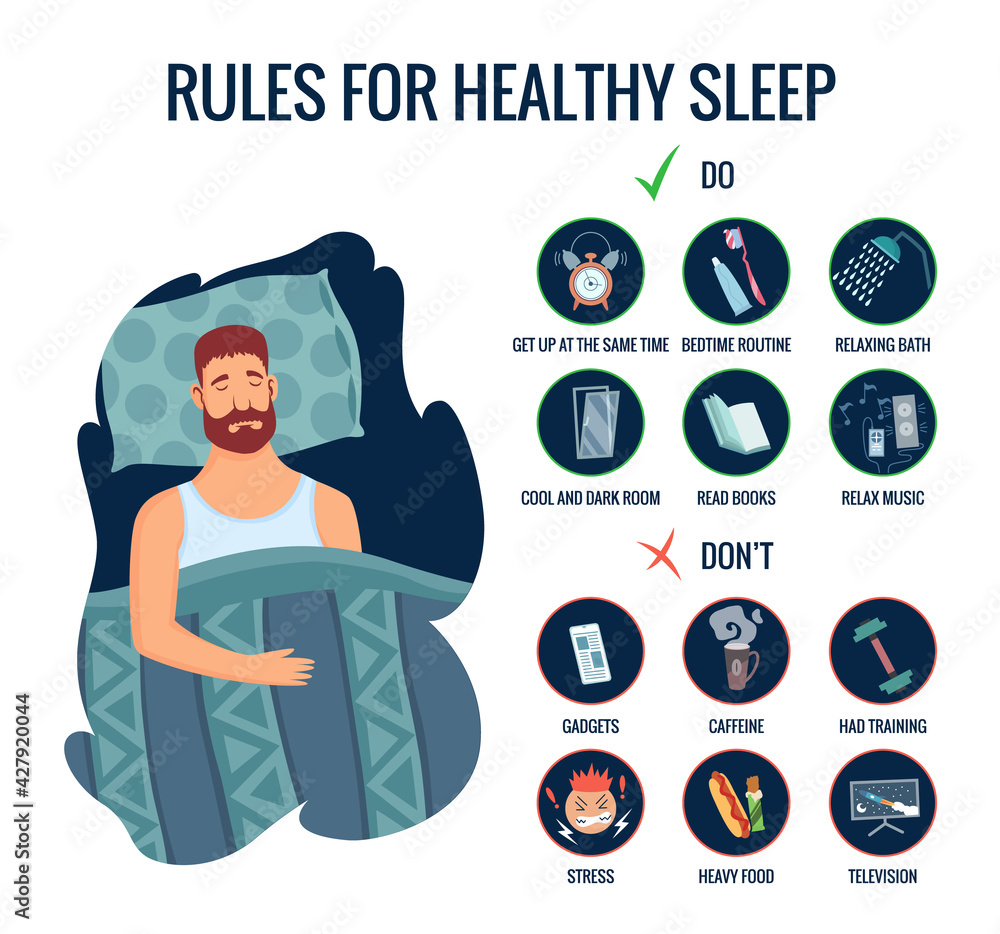 Infographics of healthy sleep tips. Sleeping man in bedroom and useful ...