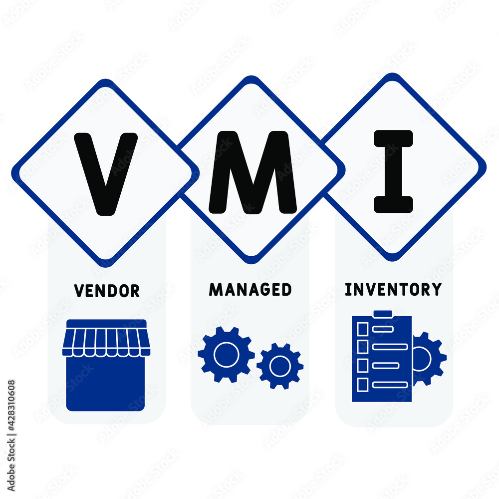 VMI - Vendor Managed Inventory acronym. business concept background ...