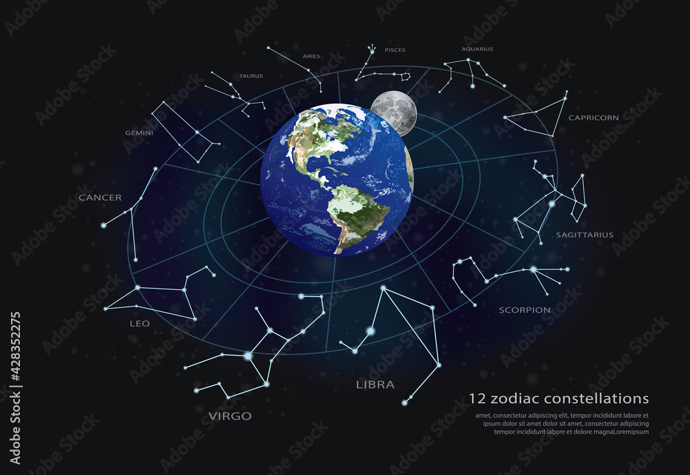 12 zodiac constellations Vector Illustration Stock Vector | Adobe Stock