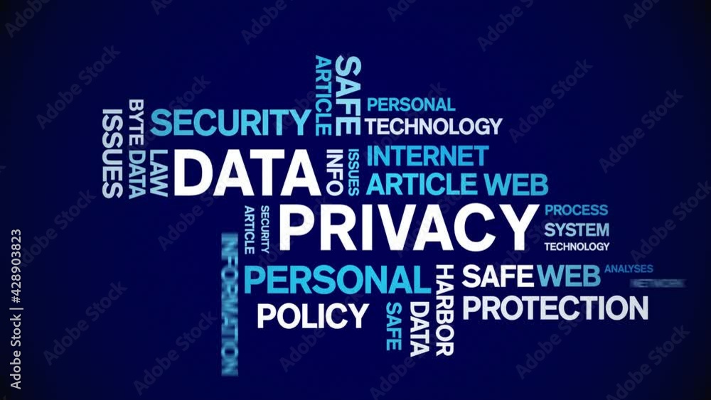 4k Data Privacy Animated Tag Word Cloud;Text Design big data Animation ...