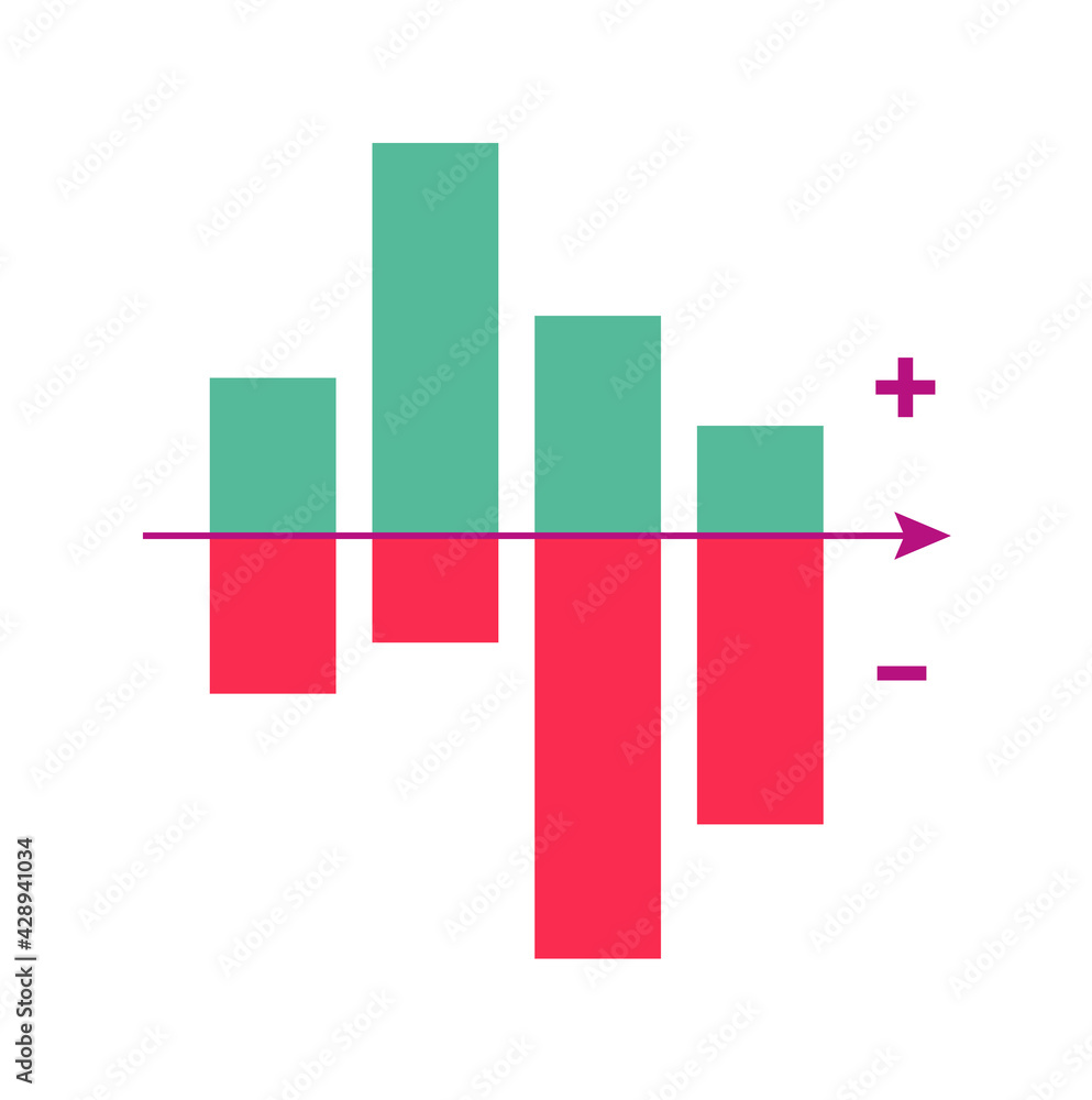 Bar chart with positive and negative values Stock Vector | Adobe Stock
