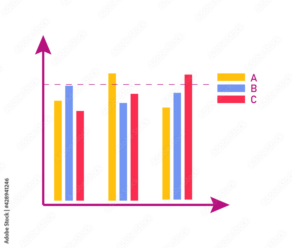 Grouped bar chart isolated on white background Stock Vector | Adobe Stock