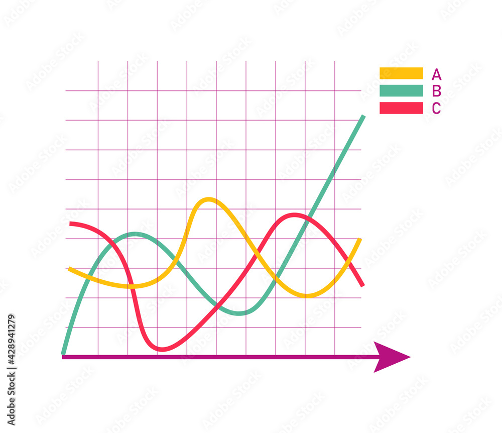 Line chart graph for finance report template Stock Vector | Adobe Stock