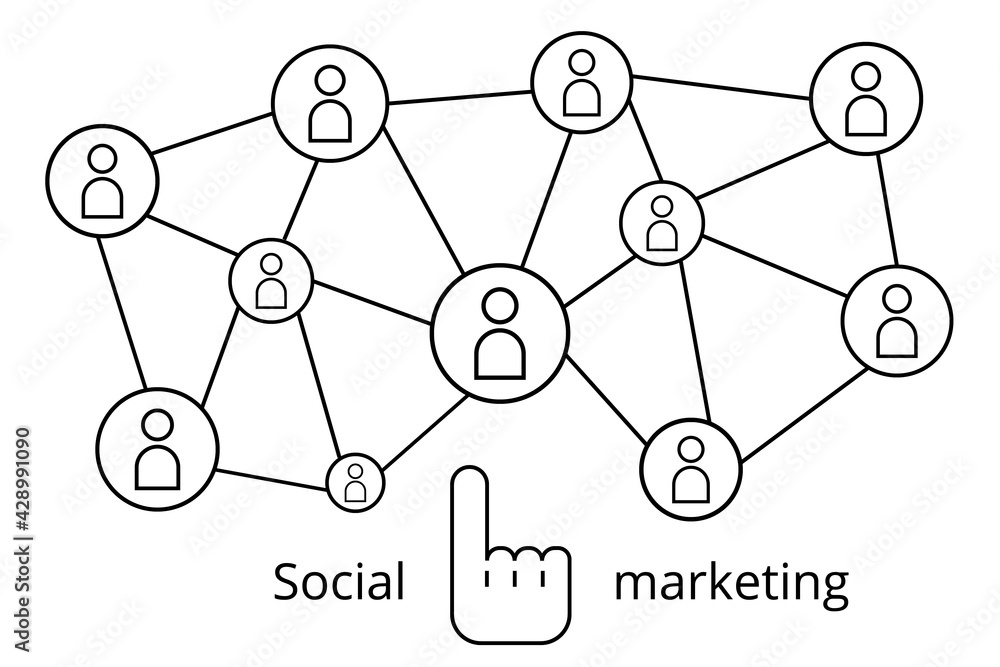 Social marketing concept illustration in linear style. Abstract social ...