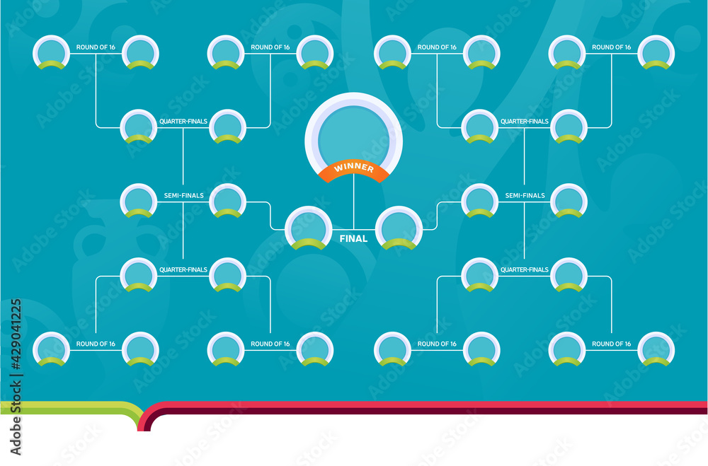 European 2020 Match schedule, tournament bracket. Football results ...