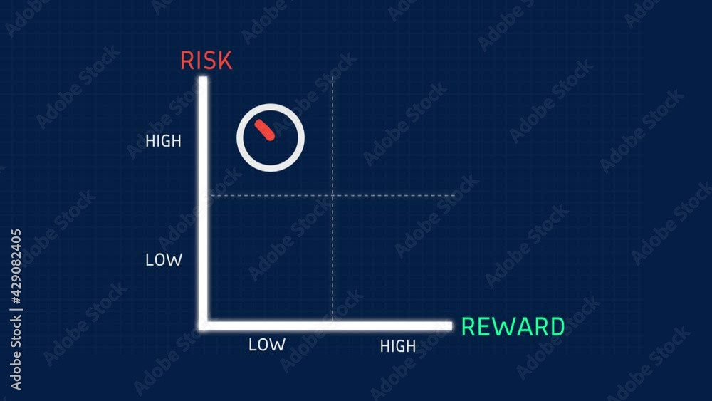 Risk and Reward Matrix Diagram with Checkmark on Reward and High and ...