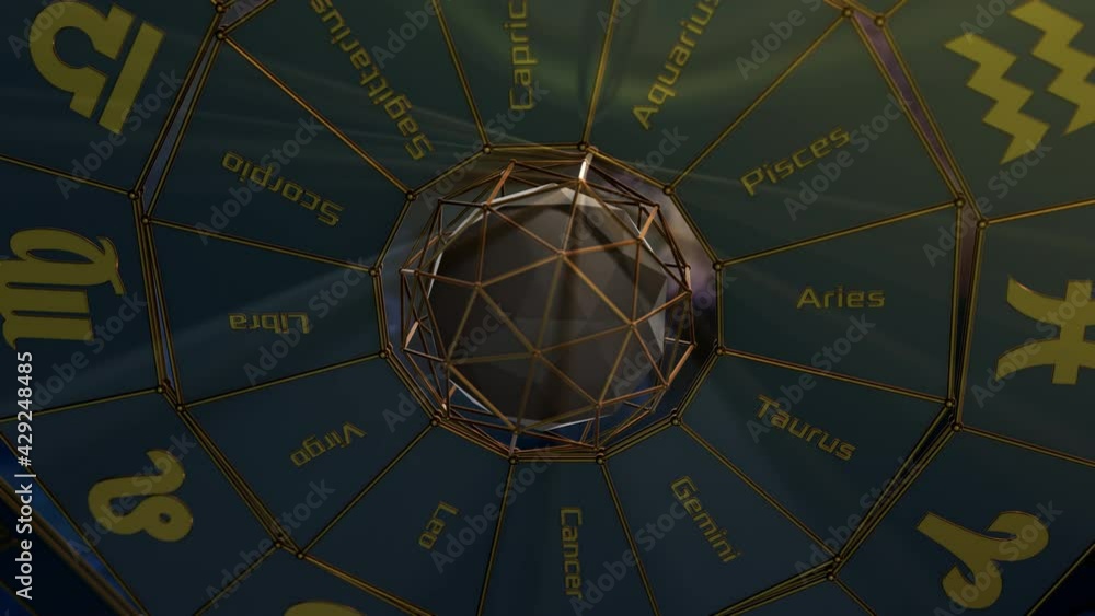 futuristic armillary close-up animation, zodiac signs and names, months ...