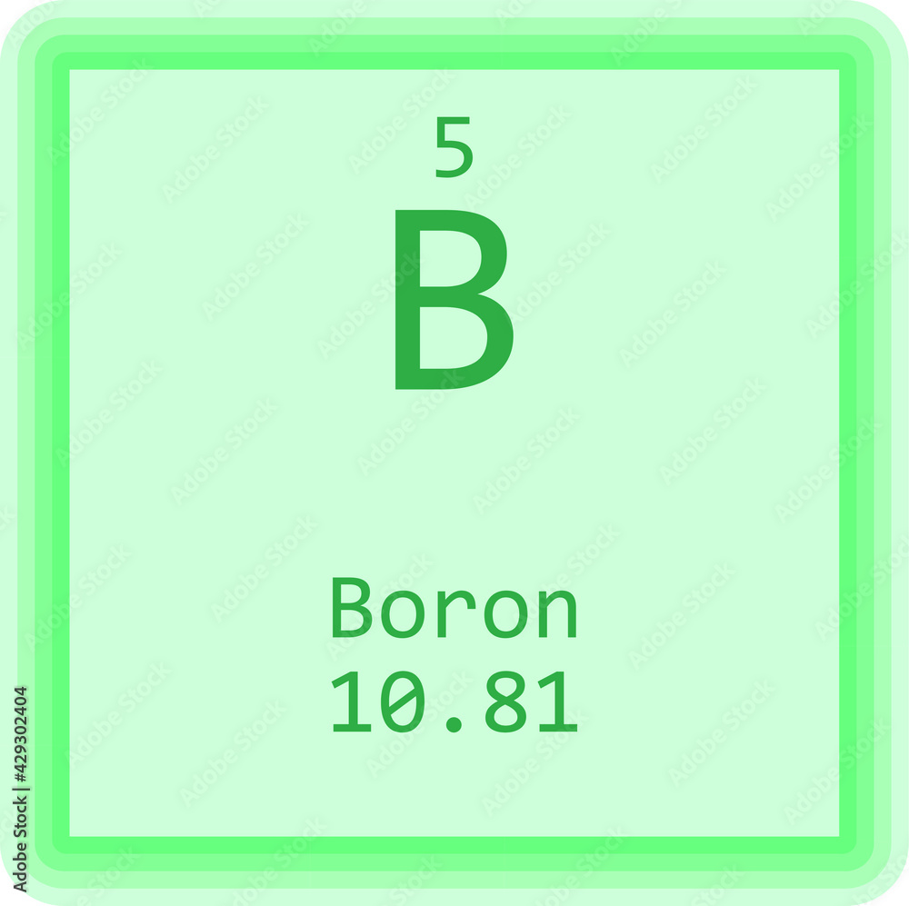 B Boron Metalloid Chemical Element Periodic Table. Square vector ...