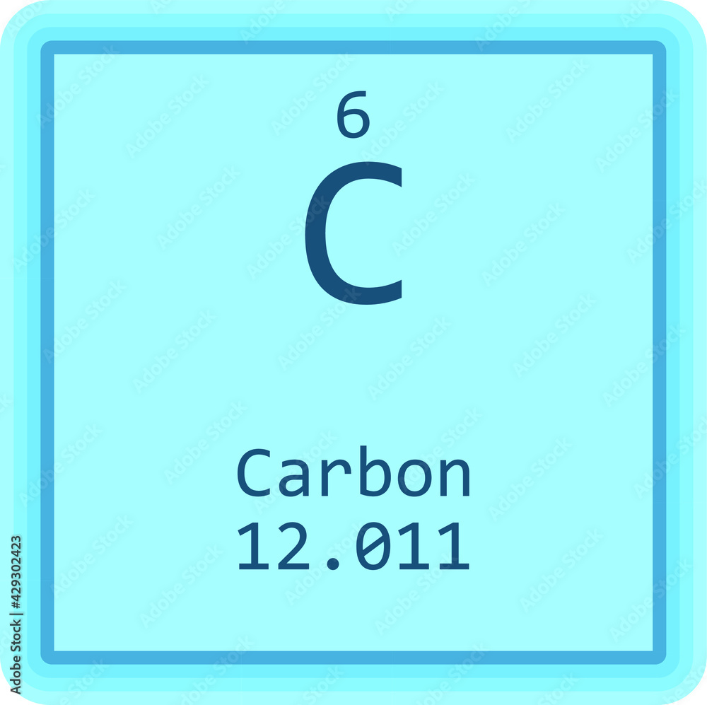 C Carbon Non reactive metal Chemical Element Periodic Table. Square ...