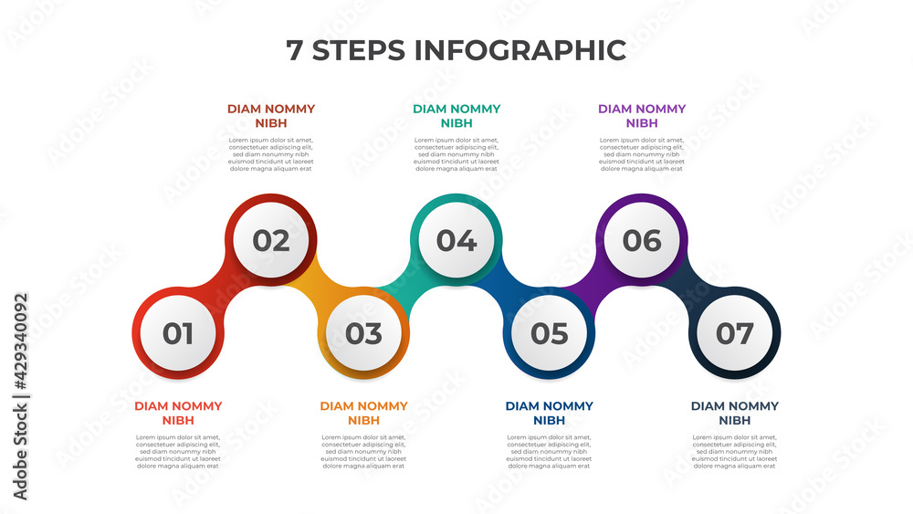 7 points of steps, connected circle diagram with number of sequence ...