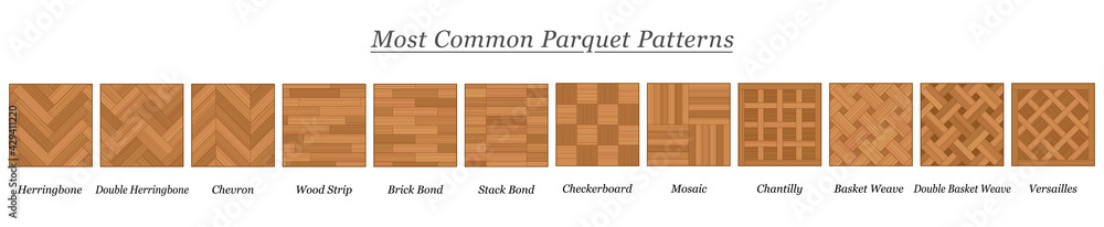 Most common parquet patterns, parquetry types and models, wooden floor ...