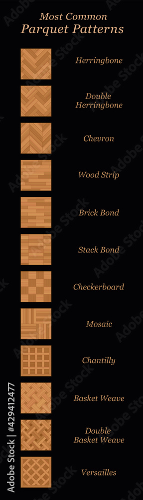 Common parquet patterns, most popular parquetry samples and types ...