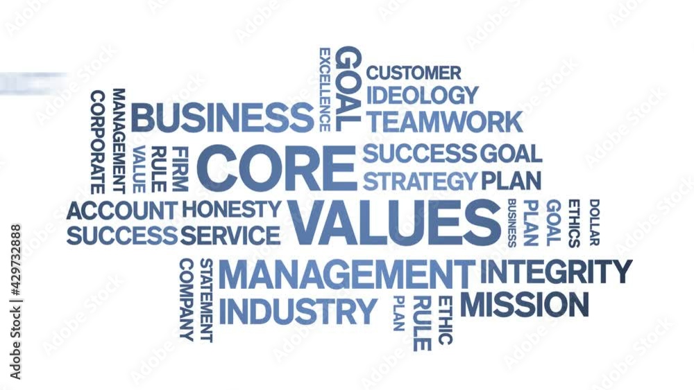 4k Core Values Animated Tag Word Cloud;Text Design Animation typography ...
