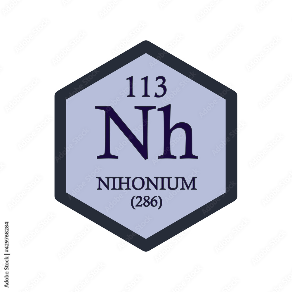 Nh Nihonium Chemical Element Periodic Table. Hexagon vector ...