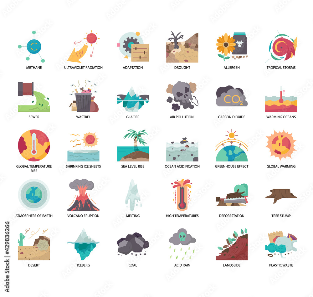 Set of Climate Change thin line and pixel perfect icons for any web and ...