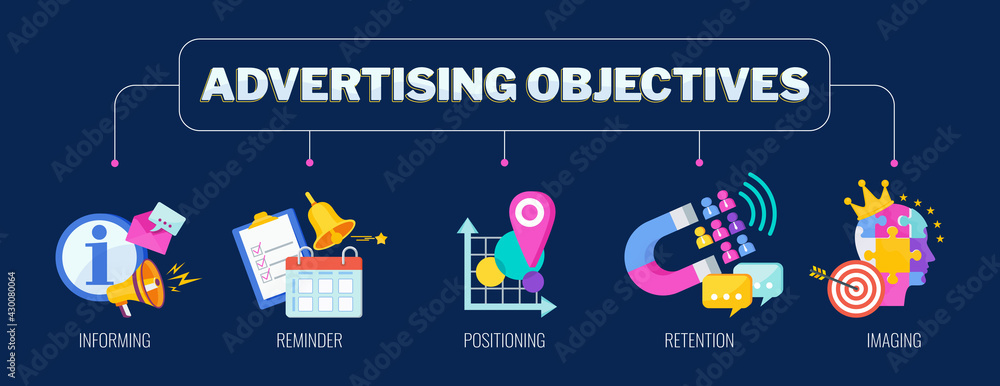 Advertising objectives banner with set of icons. Marketing strategy ...